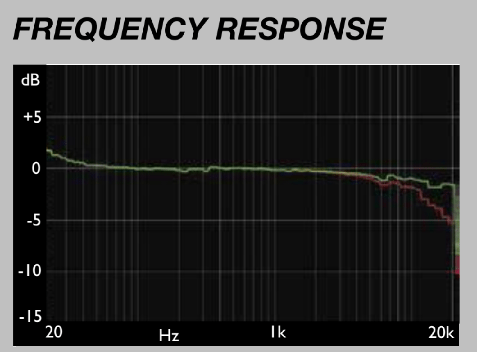 Triangle turntable review - Project Management « 7Review