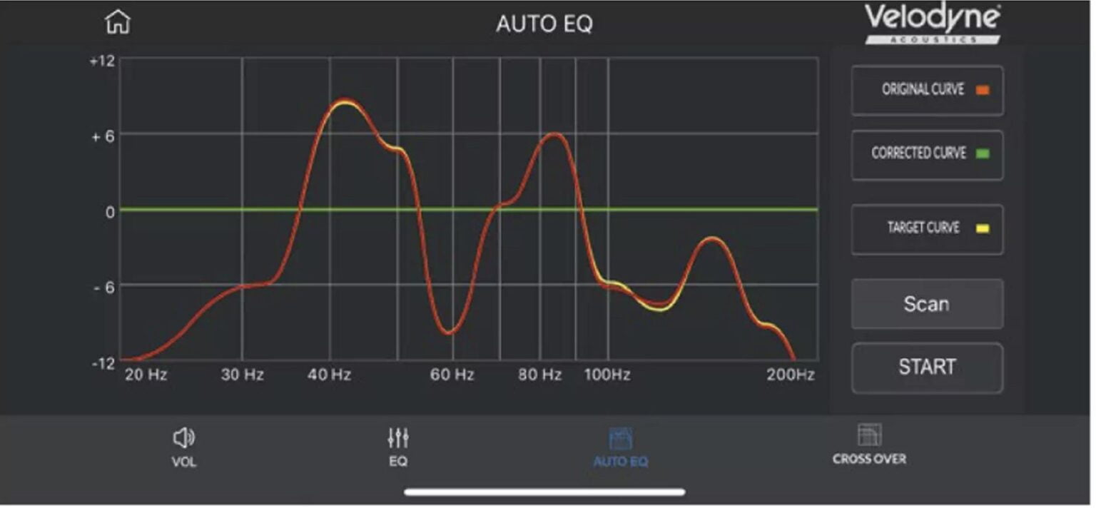 Velodyne Acoustics MiniVee X Subwoofer Review « 7Review
